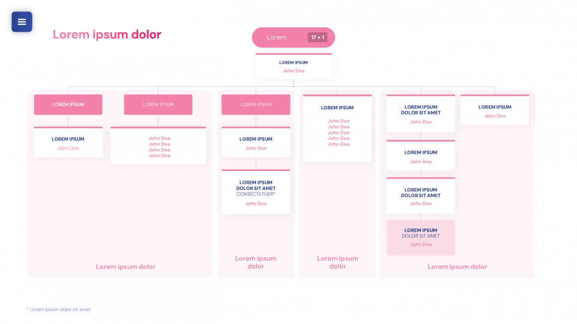 Créer un organigramme PowerPoint : tutoriel et exemples