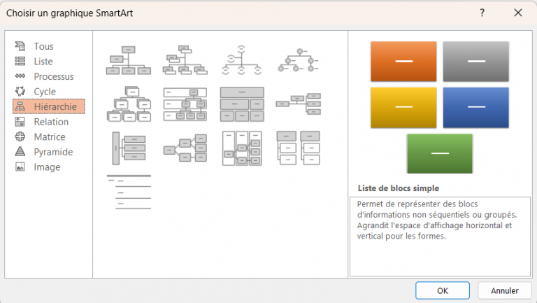 Créer un organigramme PowerPoint : tutoriel et exemples